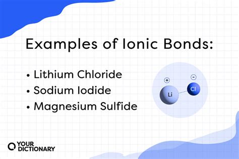 Ionic Bond Examples Yourdictionary