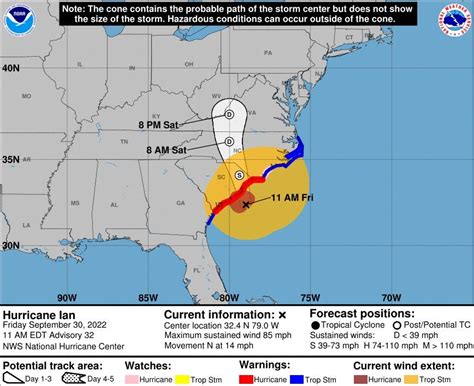 Hurricane Ivan Wind Speed