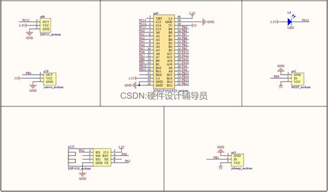 硬件开发 基于stm32单片机的智能油烟机系统 csdn博客