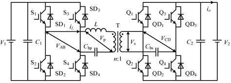 optimal asymmetric duty modulation for dual active bridge converters