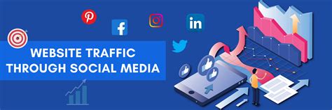 How To Drive Traffic To Your Website Using Social Media Thecodework