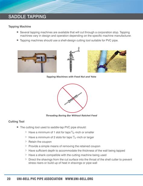 Ppt Pvc Pressure Pipe Tapping Guide Powerpoint Presentation Free