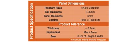 Hpl Crossbond