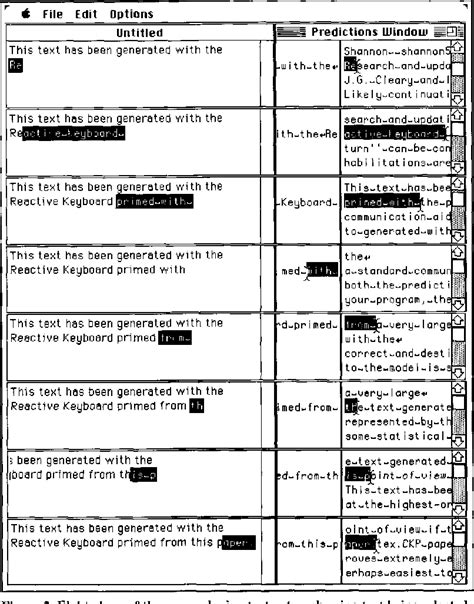 Figure 1 From The Reactive Keyboard A Predictive Typing Aid Semantic