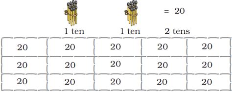 Ncert Solutions For Class 1 Maths Chapter 5 Numbers From Ten To Twenty Pdf