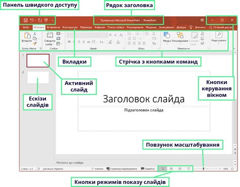 Редактор презентацій Ms Powerpoint — урок Інформатика НУШ 4 клас