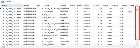 Sqlserver 查询数据字典sql查询某字段里面的字典数据 Csdn博客