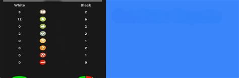 Chessis Chess Analysis 下載遊玩 Pc 或 Mac 版本 模擬器