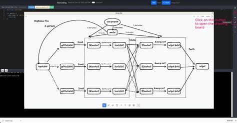 Samuel Yongrui S On Linkedin This Is The Mapreduce Flow I Draw On