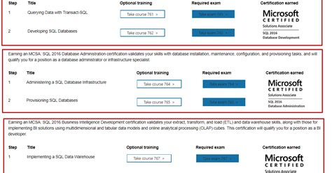 Sql Server 70 762 考試經驗紀實 傑士伯的it學習之路