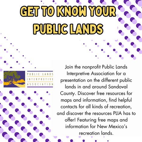 Get To Know Your Public Lands Full Presentation Public Lands