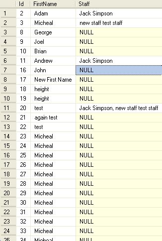 Sql Server How To Remove Null Rows From Sql Query Result