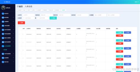 计算机毕业设计springboot面向电商的仓库管理系统 基于springboot的电商仓储管理平台 Springboot驱动的电商库存管理系统电商仓库与订单一体化管理系统开发毕业设计 Csdn博客