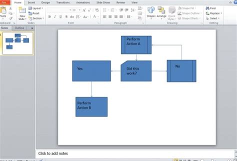 Cara Terbaik Untuk Membuat Flow Chart Di Powerpoint