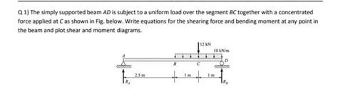 Answered Q1 The Simply Supported Beam Ad Is Subject To A Uniform Load