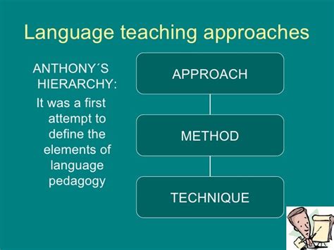 Language Teaching Approaches