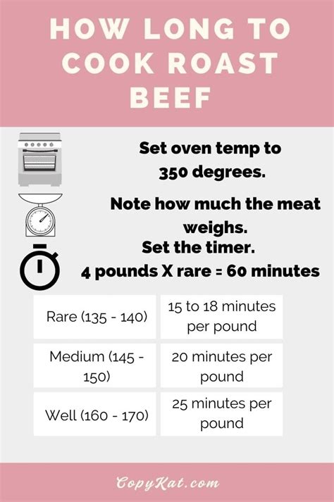 How To Cook A Rib Roast Copykat Recipes