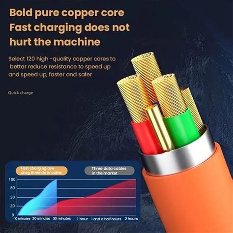 In Super Fast Charging Cable W A Zinc Alloy Cable Ido Lk