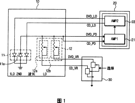 Disk Recording And Reproducing Apparatus Eureka Patsnap