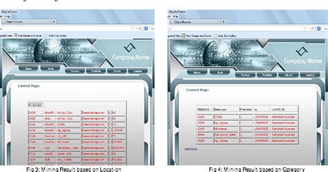 figure 3 from mining mobile sequential pattern in a location aware