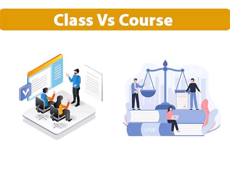 Course Vs Class Explore The Difference In 2025