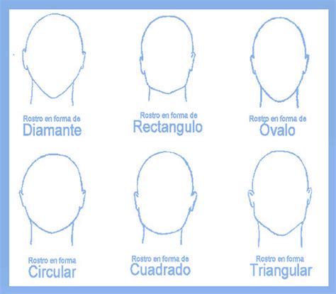 Forma De Mi Cara