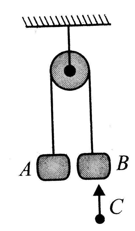 Doubt Solutions Maths Science Cbse Ncert Iit Jee Neet