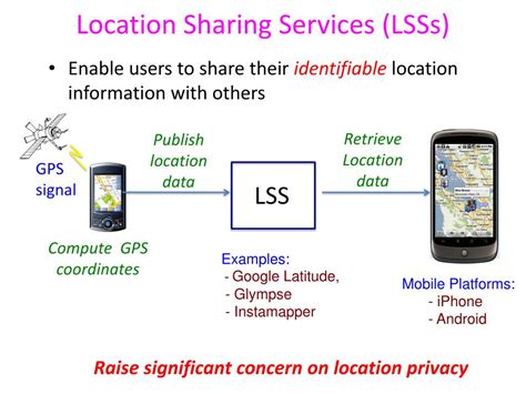 ppt preventing denial of request inference attacks in location