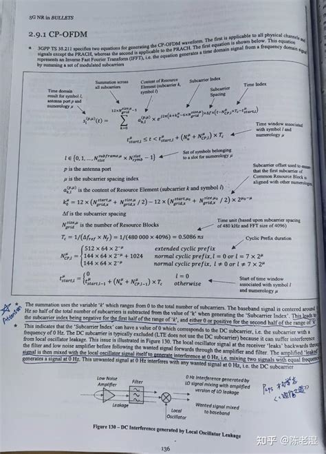 第7章：ofdm中的fftshift和ifft 知乎