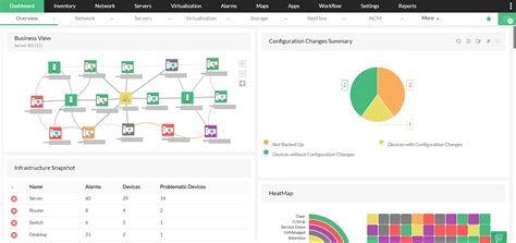 Enterprise Monitoring Tools Enterprise Monitoring Software