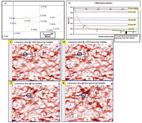 Application Of Seismic Curvature Attribute In The Appraisal Of The