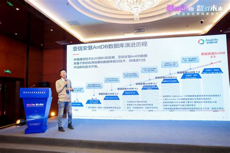 亚信安慧antdb携核心业务系统数据库升级改造方案亮相“2023年国有企业应用场景发布会” csdn博客