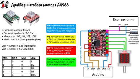 Drv8825 Datasheet Key Specifications And Technical Information