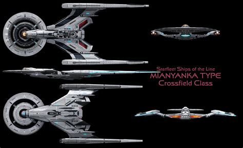 Crossfield Class Mianyanka Type Kitbash Hi Res By Enethrin On