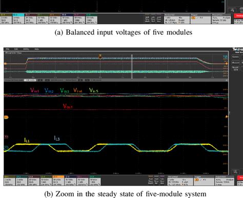 Figure 1 From Design Elements Of A Nonlinear Decentralized Control