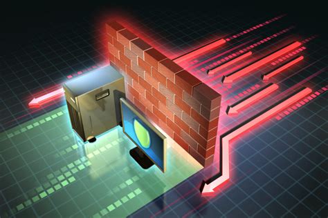 What Is A Next Gen Firewall Osecomputing