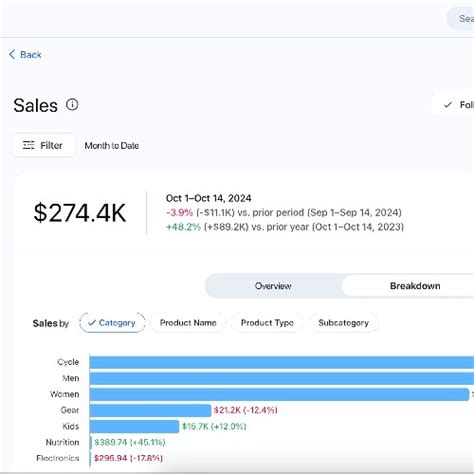 Tableau 2024 3 New Features