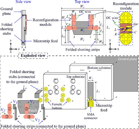 Figure 1 From Dual Band Reconfigurable Flexible Antenna With Independent Frequency Tunability