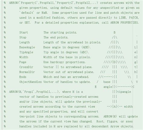 科学网—matlab 粗箭头绘制 肖鑫的博文