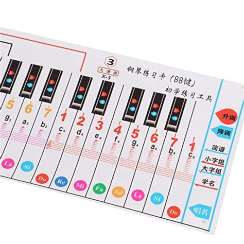 Great Choice Products 88 Key Piano Keyboard Note Chart Piano Keyboard