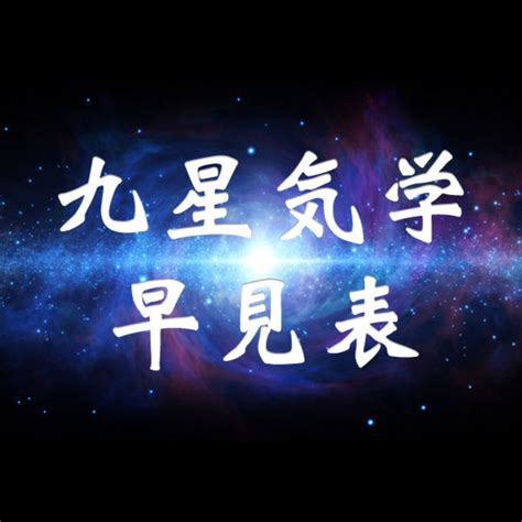 九星気学の早見表！本命星・月命星・年齢と干支 Spicomi