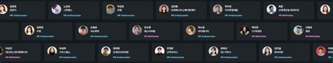 Linkedin Yongwoon Yoon 페이지 하이파이브를 가능하게 만든 소중한 존재🙌 86명의 하이파이브 프렌즈