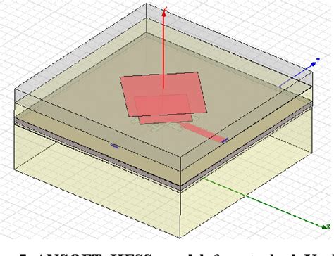 Figure 5 From Broadband Conformal Phased Array With Optical Beam Forming For Airborne Satellite