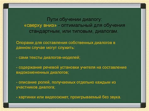 Обучение диалогической речи на уроках английского языка презентация