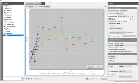 Whats New In Isatis Neo Geovariances
