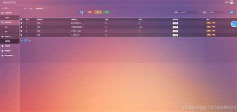 242基于java Ssm Springboot家校合作平台系统学生考试成绩（源码文档运行视频讲解视频） Csdn博客