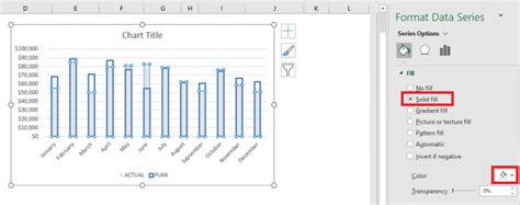 how to overlay charts in excel myexcelonline