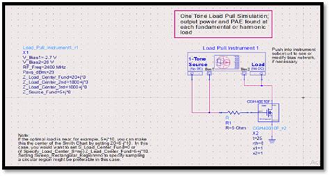 3 Load Pull Analysis Circuit Download Scientific Diagram