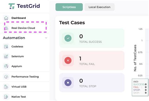 Network Throttling To Test Website Performance
