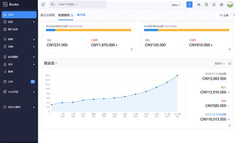 进销存系统 详解外贸订单管理系统的核心价值从订单到交付的全流程自动化 个人文章 SegmentFault 思否